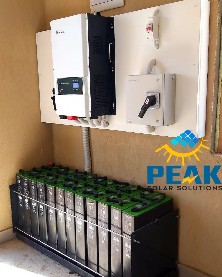 Gallery - Peak Solar Solutions